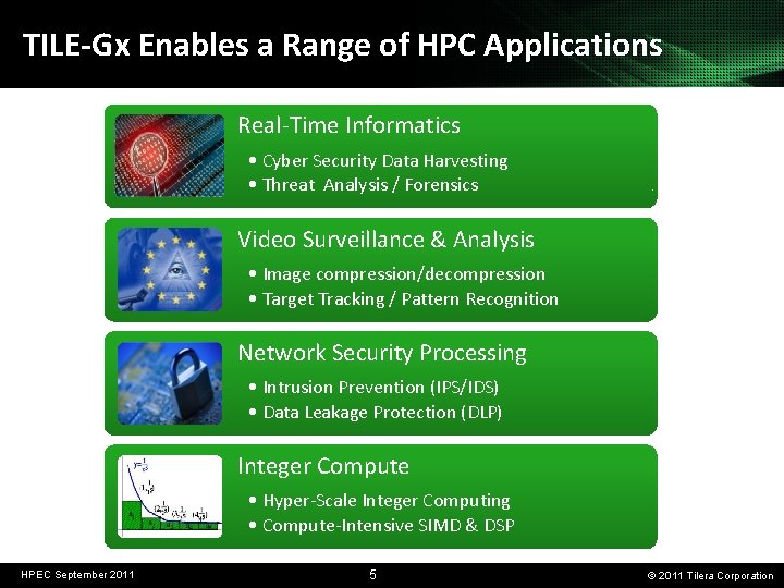 The TILEGx Processor Enabling HPC through MassiveScale Manycore