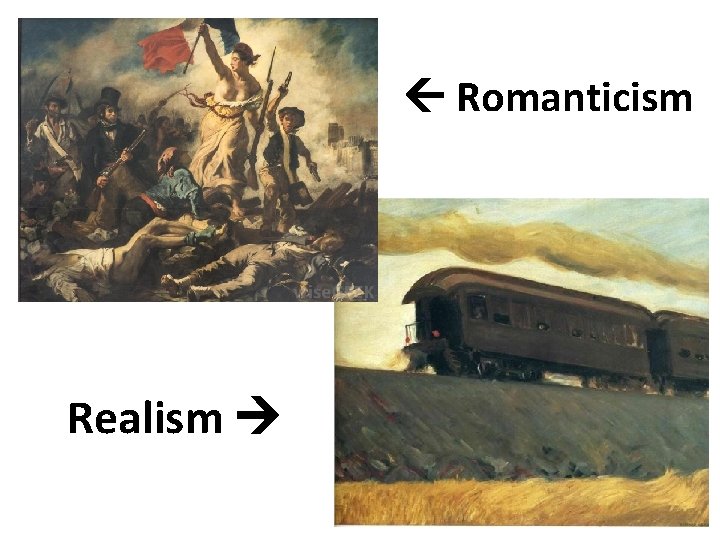 The Industrial Revolution Part II Social Effects Urbanization