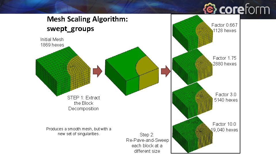 CUBIT FastStart Tutorial 24 Mesh Scaling Mesh Scaling