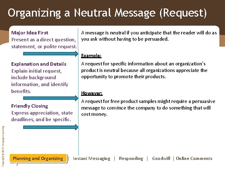8 e BUSINESS COMMUNICATION In Person In Print