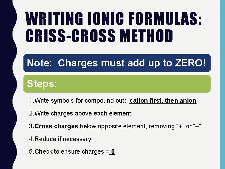 IONIC BONDS NAMING WRITING INTRO QUESTIONS MODEL Fe