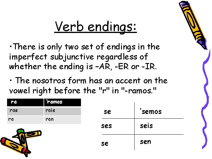 Grammar Rules Imperfect Subjunctive What is the Imperfect