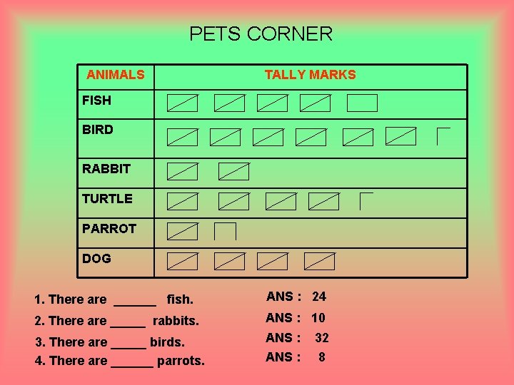 TALLY MARKS NUMBERS 1 2 3 4 5