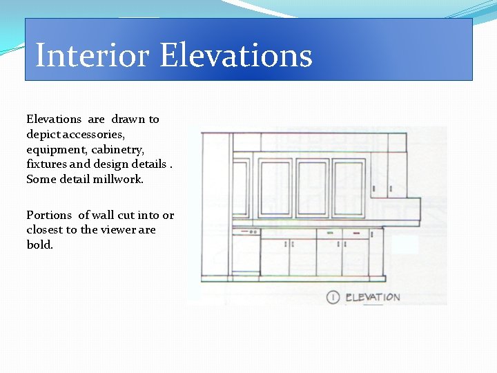 Interior Elevations Types of Drawings When an object