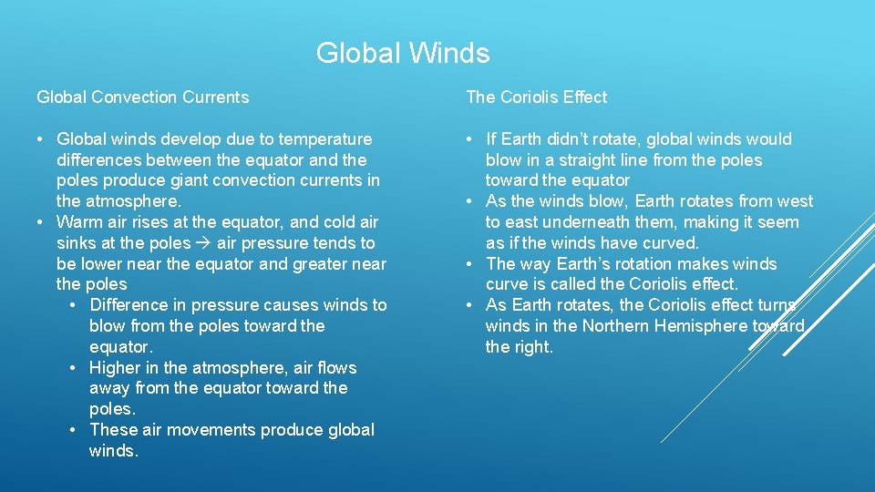 Air Movements Local Winds Sea Breeze or Lake