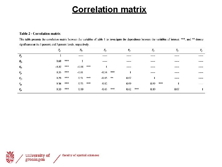 On real cash flow credit availability and Asset