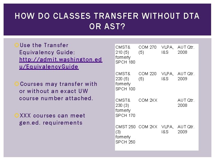 TRANSFER ADVISING BASICS V Tina Christian Educational Planner