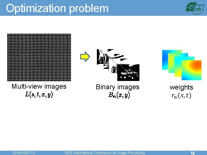 Scalable light field coding using weighted binary images