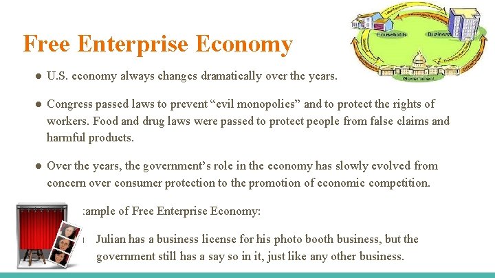 Group 6 Free Enterprise Economy By Alexis Amber