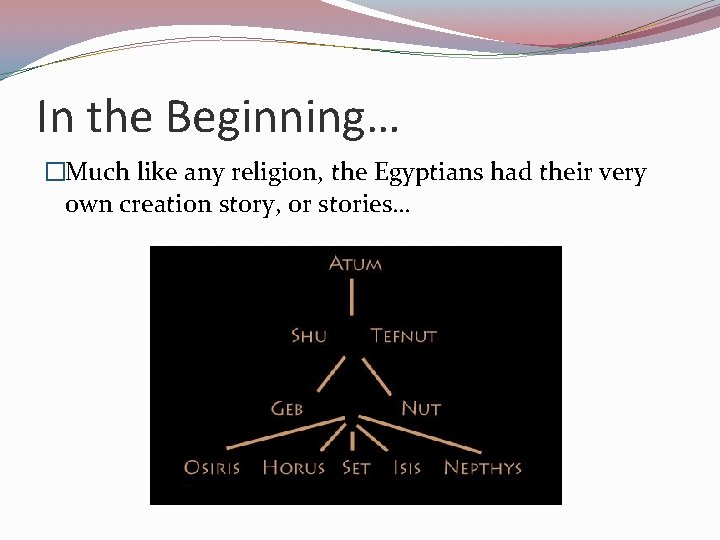EGYPTIAN RELIGION Gods and Goddesses Beliefs and Practices