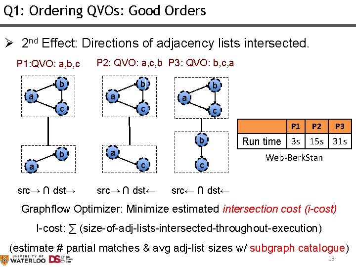 Optimizing Subgraph Queries With a Mix of Tradition