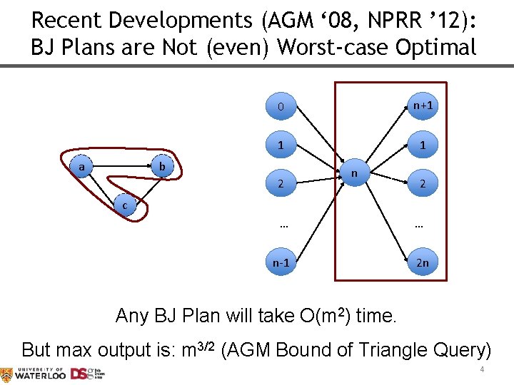Optimizing Subgraph Queries With a Mix of Tradition