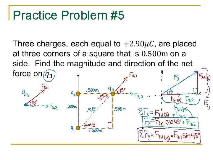 Charge and Coulombs Law AP Physics B Electric