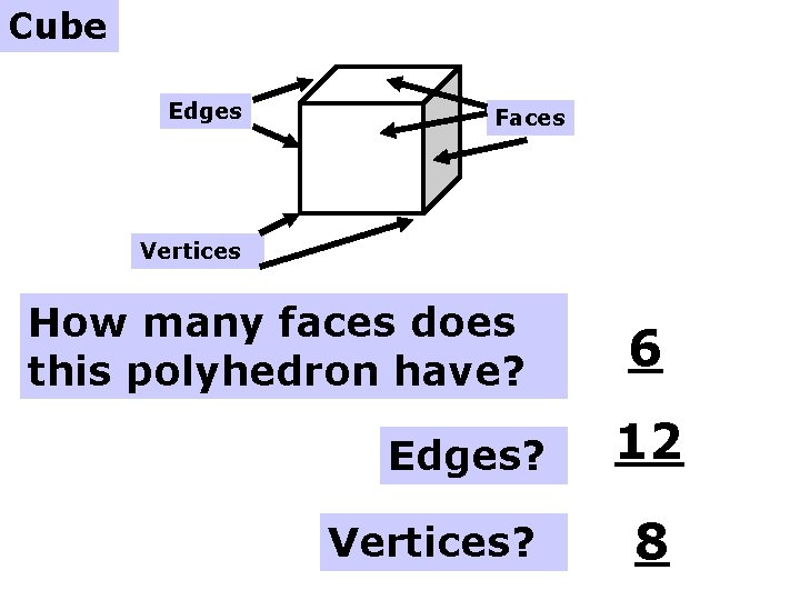 Volume Day 1 Polyhedrons OBJECTIVE To classify polyhedrons