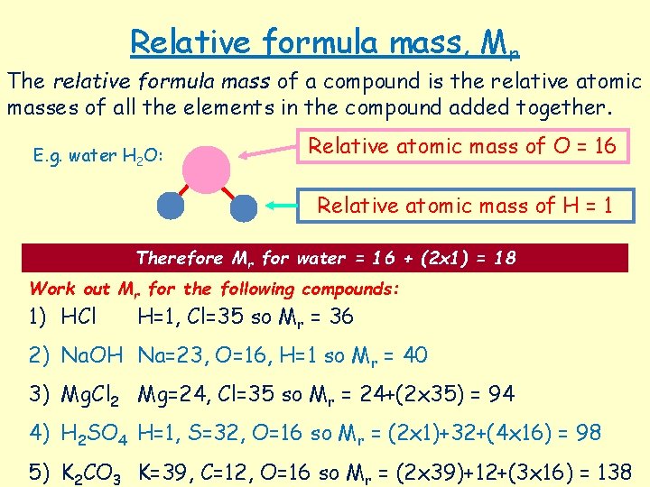 mass number The atomic number tells us the
