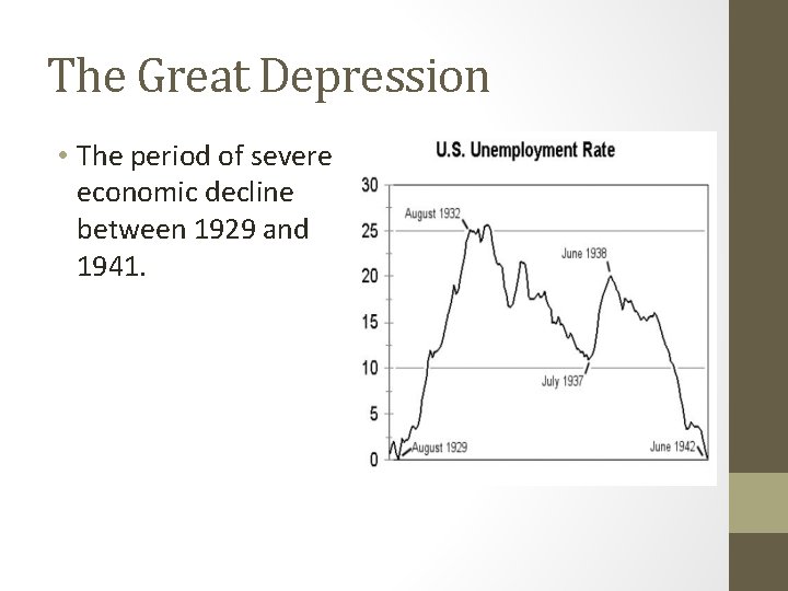 The 1929 Stock Market Crash Bank Failures and