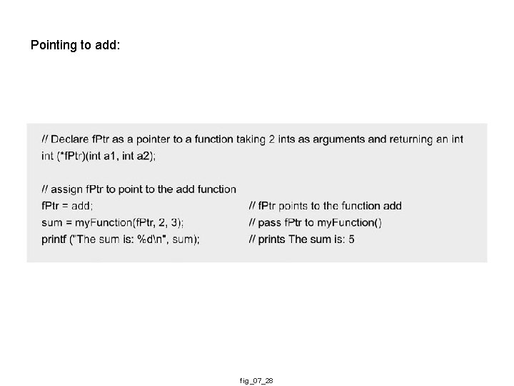 Bitwise Operators Pointers Functions Structs Interrupts In C