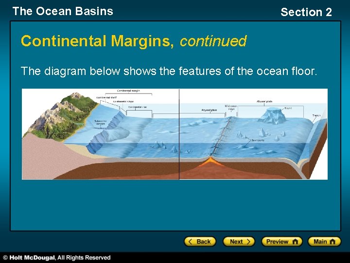 The Ocean Basins Section 2 Features of the