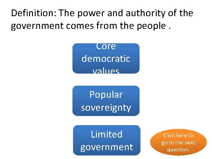 Unit 5 4 th Grade Social Studies Vocabulary