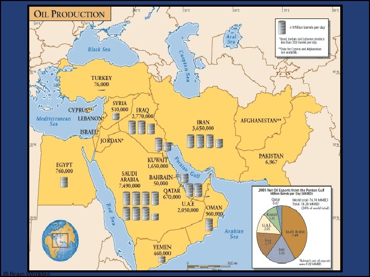 Southwest Asias OIL DISTRIBUTION Presentation Graphic Organizers Activities