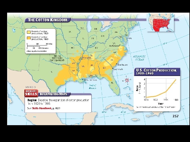 Interactive Notebook Setup 1112018 Birth of King Cotton