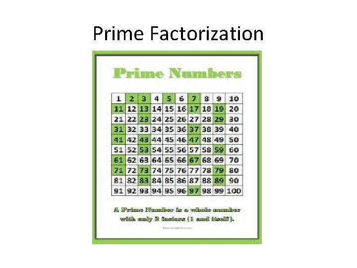 Simplifying Radicals Number Jail Think of the radical
