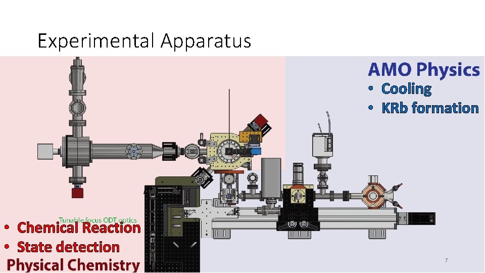 Towards StateResolved Ultracold Chemical Reactions of KRb Molecules
