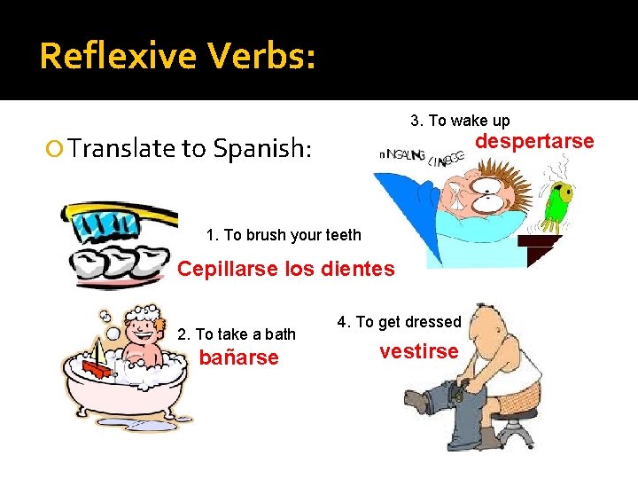 Body Parts Reflexive Verbs SECTION 7 1 TEST