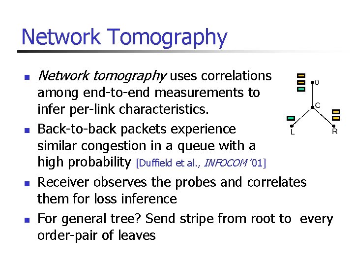 Network Tomography based Unresponsive Flow Detection and Control