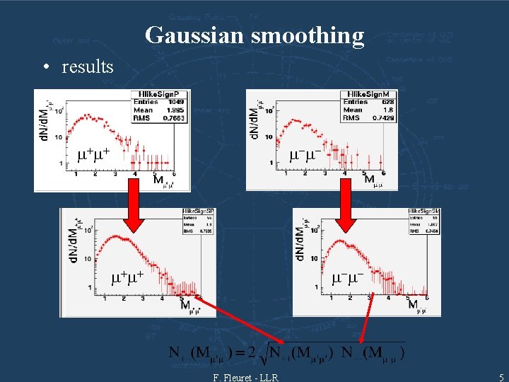dim combinatoric background Assume the formula 3 estimation