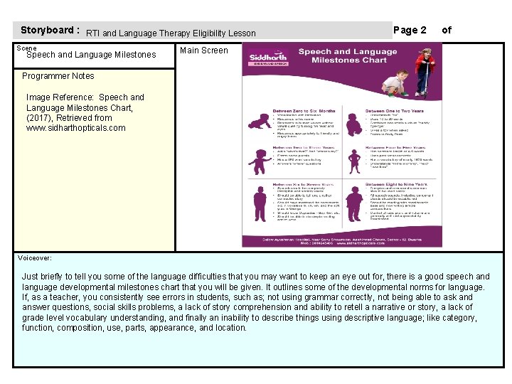 Storyboard RTI and Language Therapy Eligibility Lesson Scene