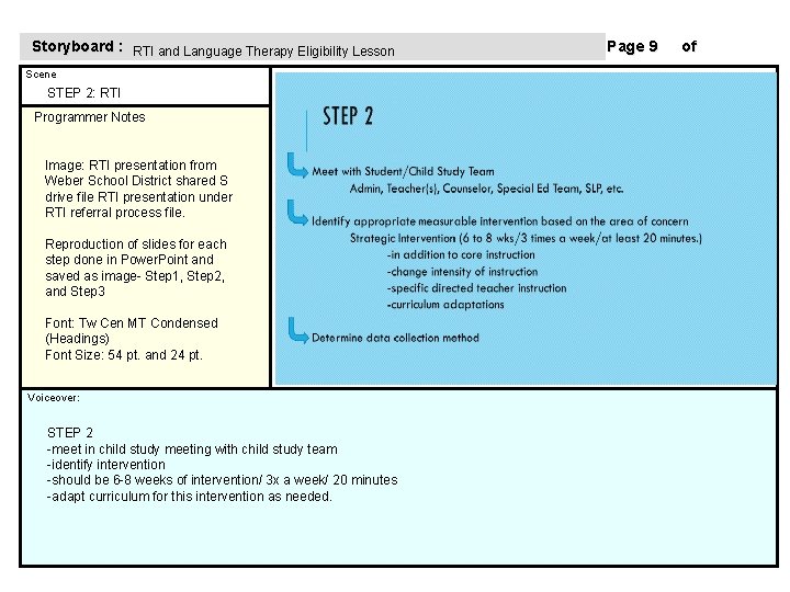 Storyboard RTI and Language Therapy Eligibility Lesson Scene