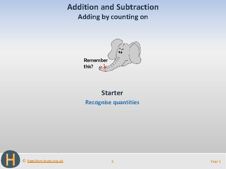 Addition and Subtraction Adding by counting on Objectives