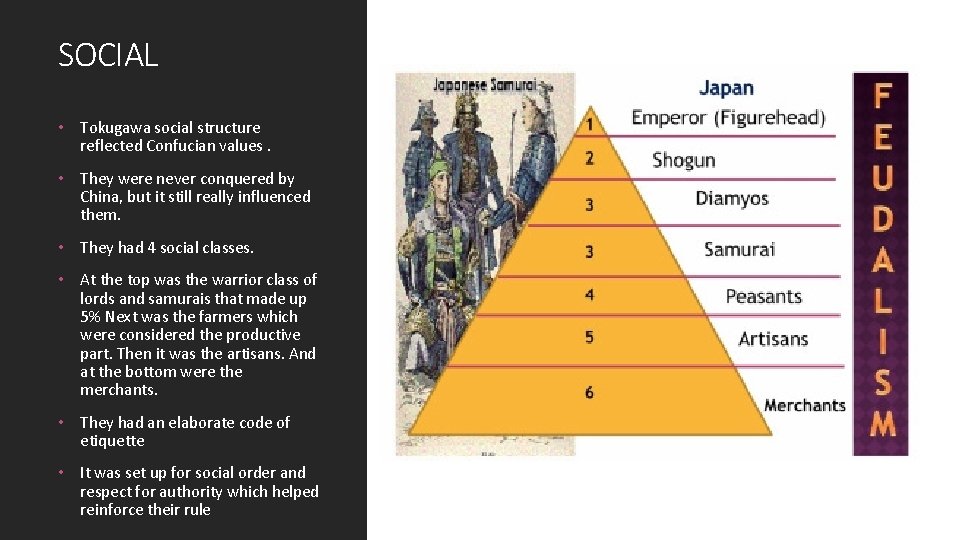 The Tokugawa Dynasty BY JILLIAN SCHAAF ASHLEY WAKEFIELD
