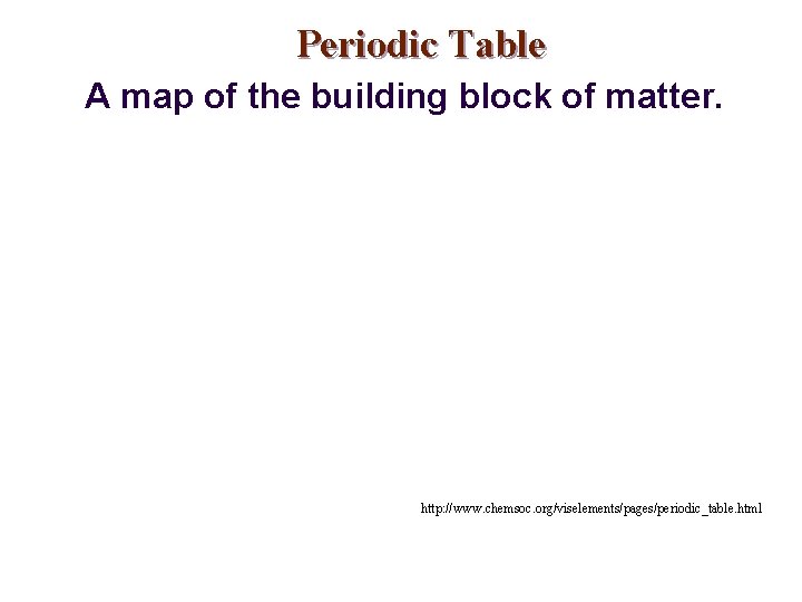 Reading the Periodic Table Part 1 Periodic Table
