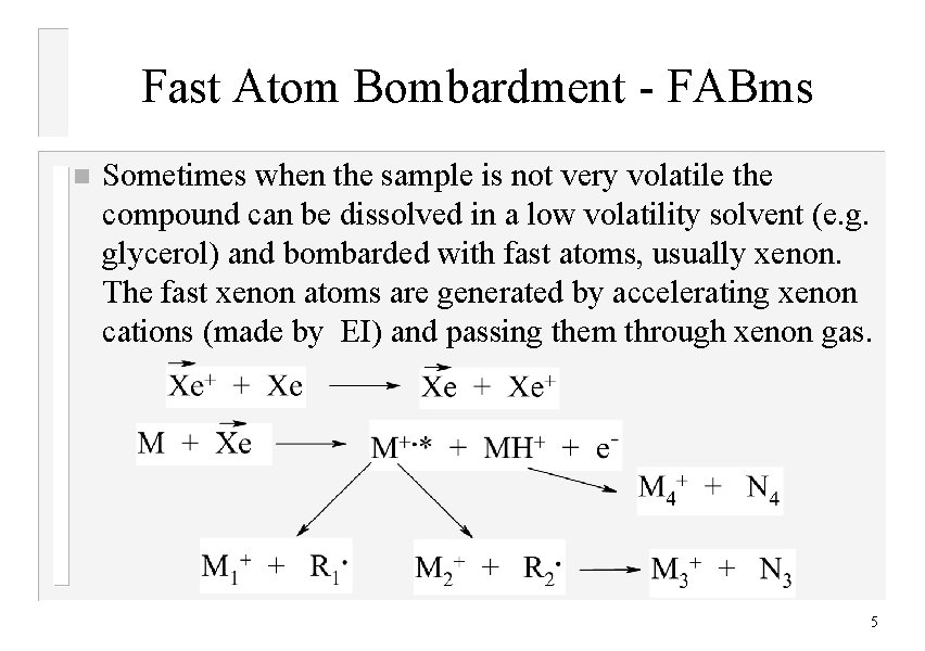 Mass Spectrometry Dr Richard W Mc Cabe M