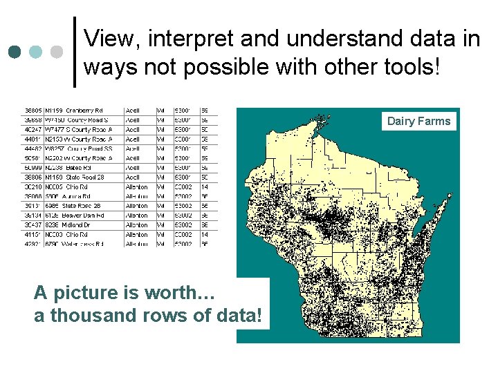 GIS Basics Listening Sessions Wisconsin Geographic Information Coordination