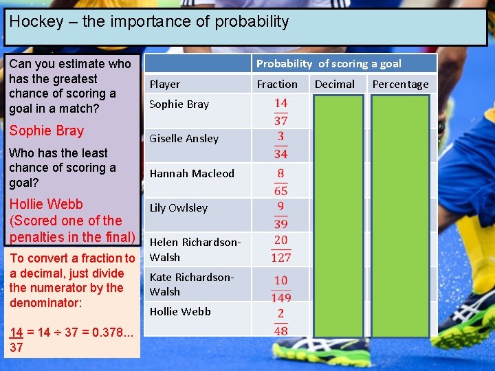 Numbers in sport Hockey the importance of probability