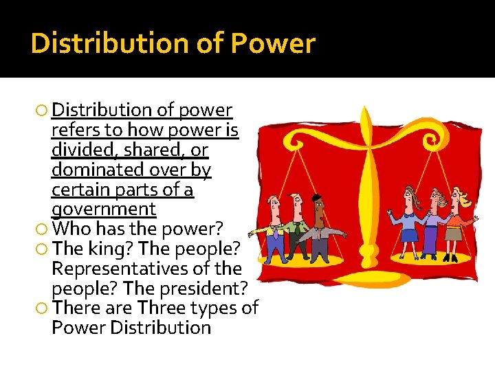 How Do Government Systems Distribute Power Unitary Confederation