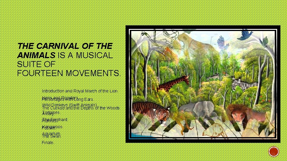 Habitats Looking at The Aviary THE CARNIVAL OF