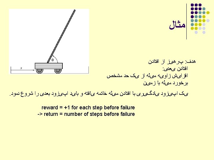 Instructor Saeed Shiry With little change by Keyvanrad