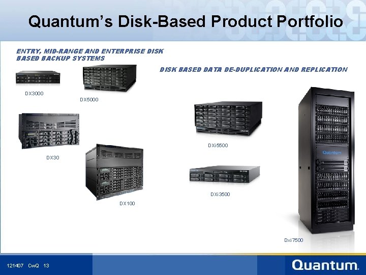 Optimizing Disk and Tape in the Backup Environment