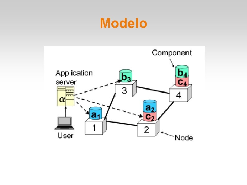 Multilayer Failure Detection Method for Network Services Based