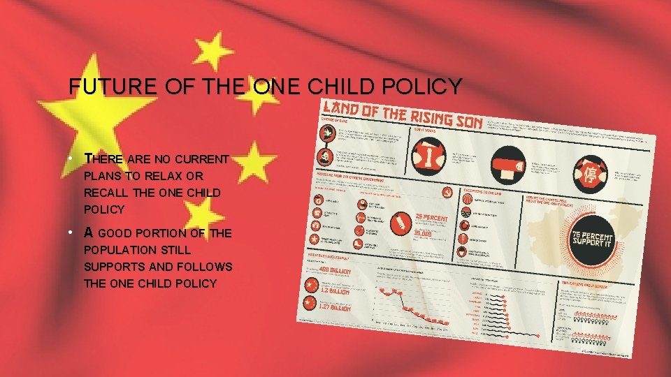 CHINAS ONE CHILD POLICY HISTORY OF CHINA REPUBLIC
