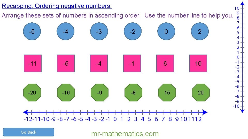 Recapping Ordering negative numbers Arrange these sets of