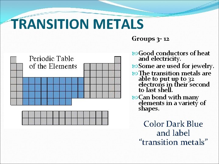Coloring the Periodic Table Families Directions Use the