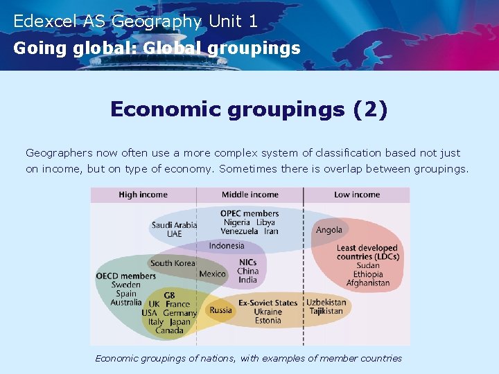 Edexcel AS Geography Unit 1 Global challenges Going