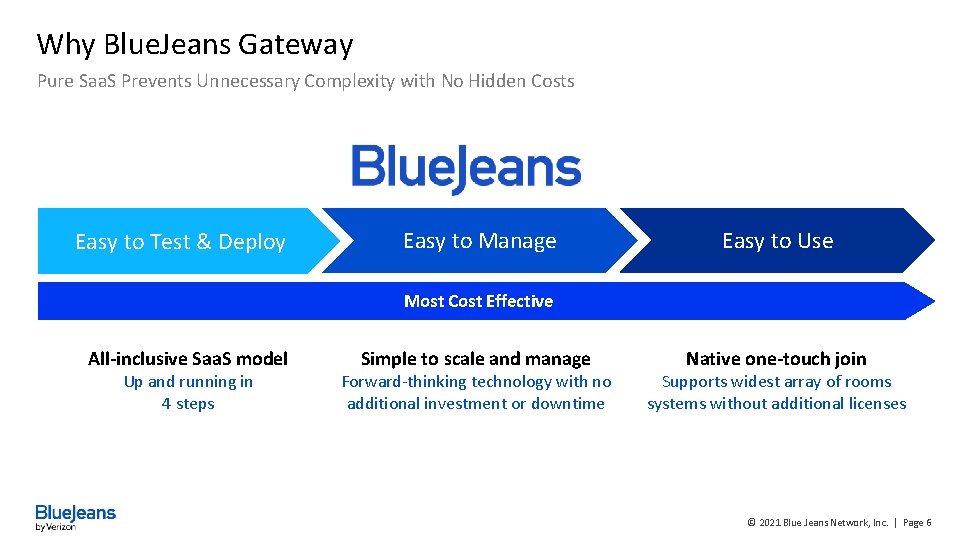 Blue Jeans Meetings The meetings platform for the