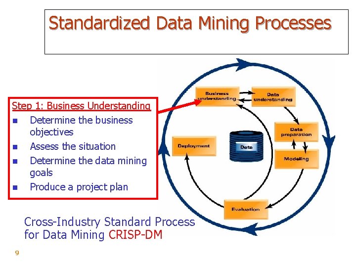 Lecture 2 Data Mining Techniques As Bigdata Tools