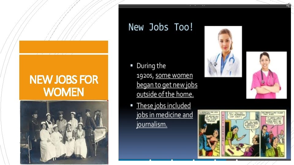 CHANGING ROLE OF WOMEN A PRESENTATION BY ARTI